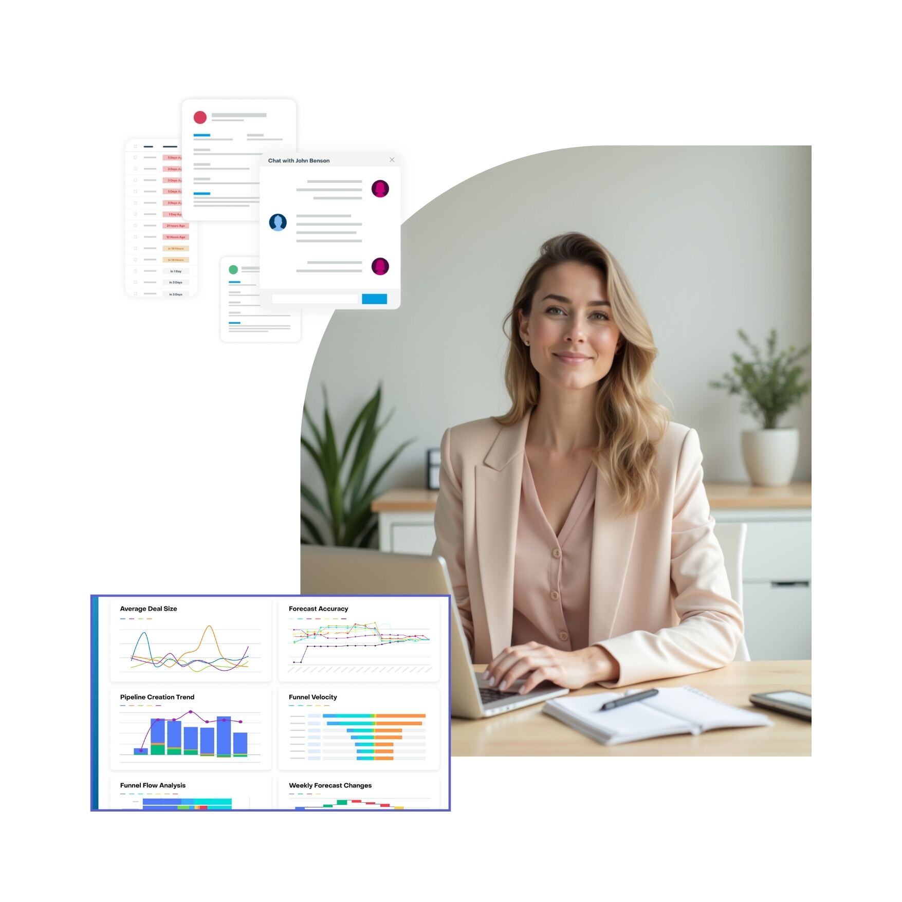 Sugar Sell: CRM per vendite intelligenti | Impresoft Engage